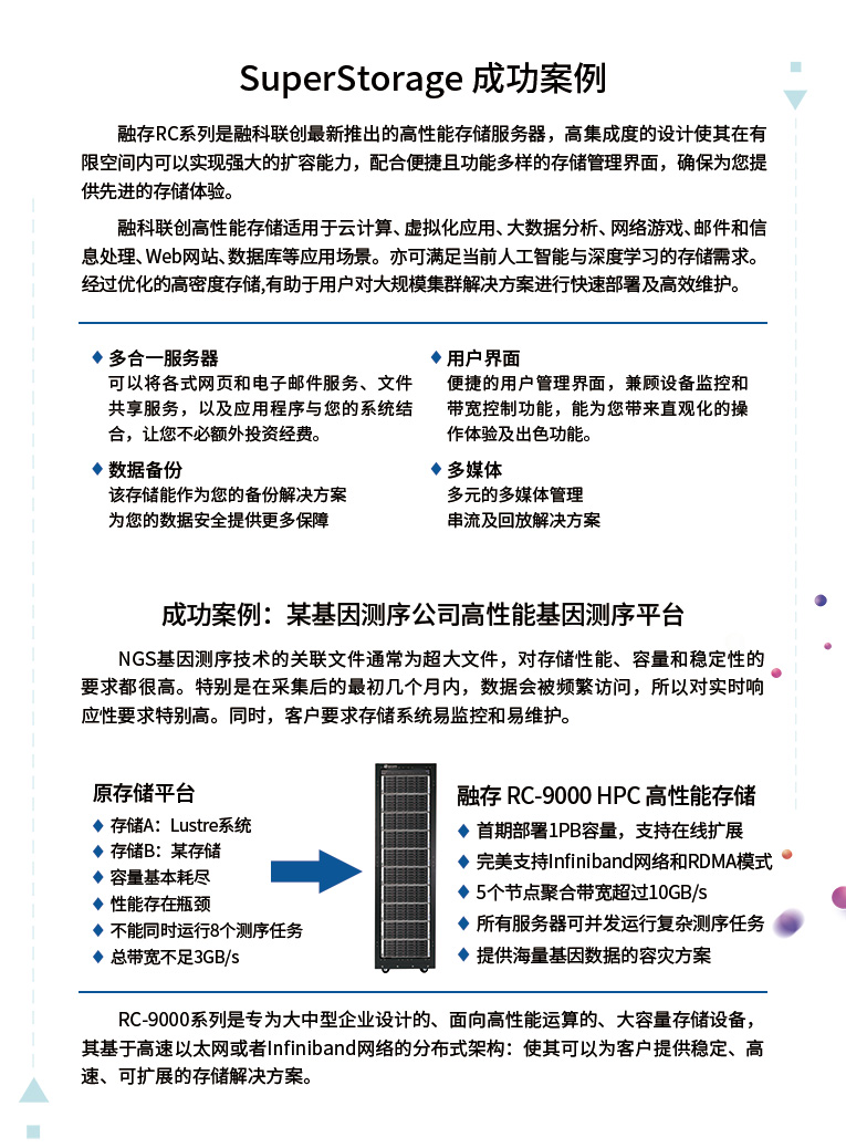 【SuperStorage】融科联创分布式存储解决方案 – 融科联创（天津）信息技术有限公司