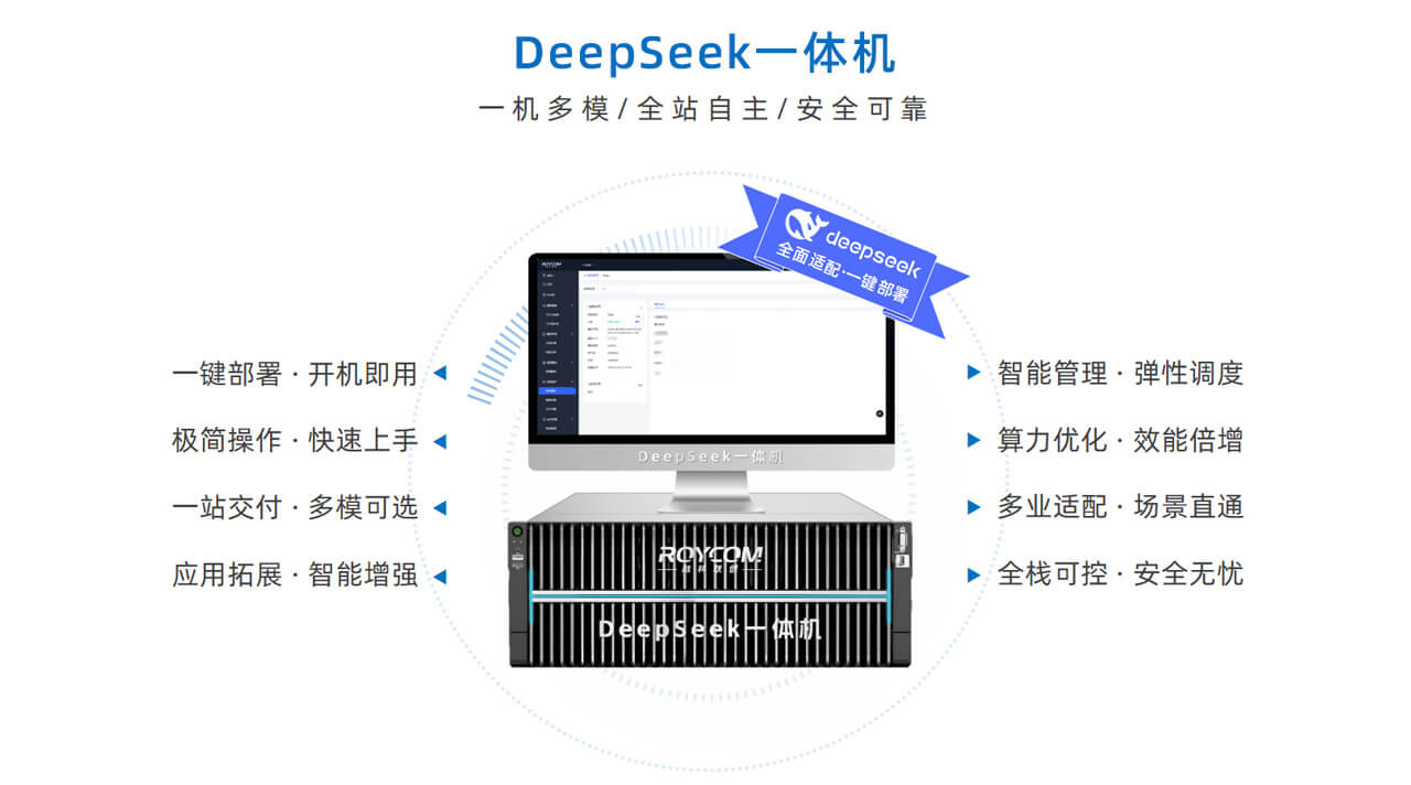 智算方案-DeepSeek一体机-融科联创（天津）信息技术有限公司